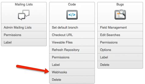 How To Use Webhooks For Git Mercurial And SVN Repositories SourceForge Community Blog