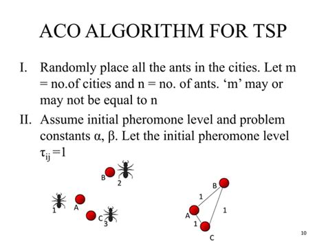 ant colony optimization aco pptx