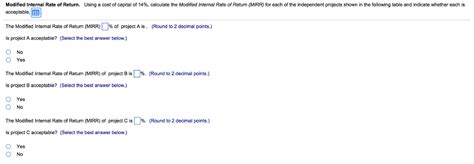 Solved Project A Project B Project C Project D Project E