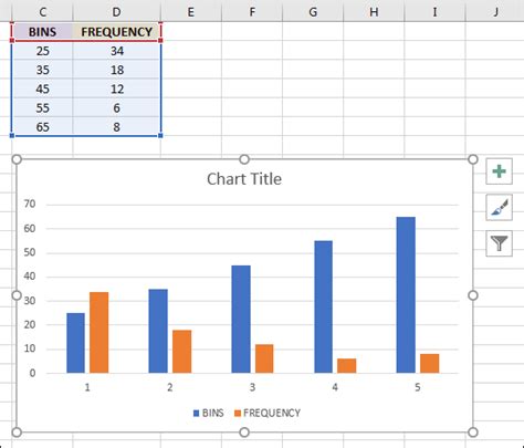 How To Plot A Graph In Excel Mac Acanerd