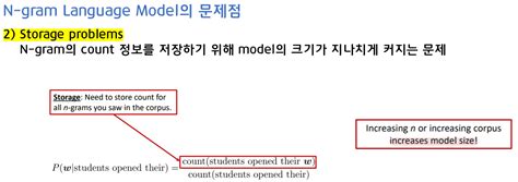 Cs224n Lecture 6 Language Models And Recurrent Neural Network