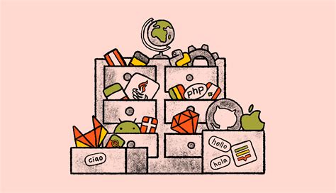 Introducing Developer Hub A New Resource For Developers Lokalise Blog