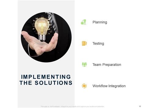 implementing digital asset management powerpoint presentation slides