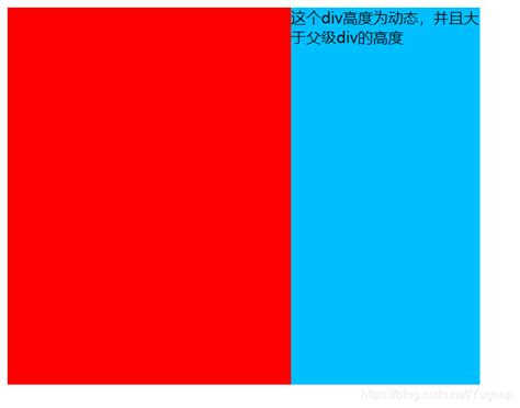 js获取一个div的height width 并赋值给另一个div js获取div高度给另一个div csdn博客