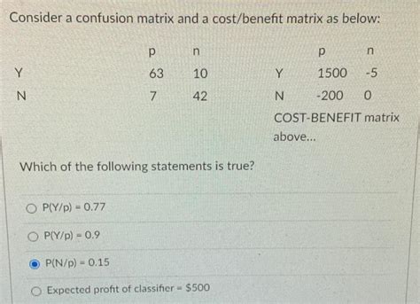 Solved Consider A Confusion Matrix And A Costbenefit Matrix