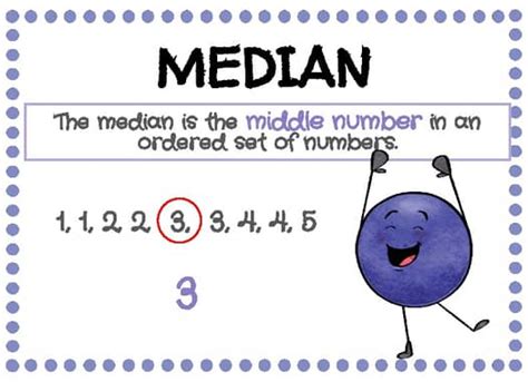 Data Posters Mean Median Mode Range Outlier Frequency Tpt
