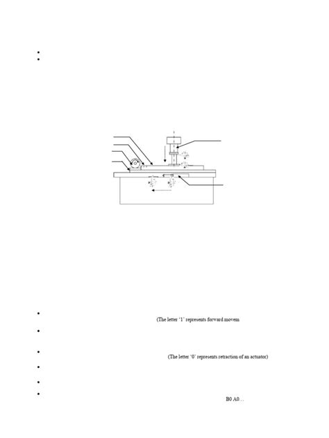 cascade method pdf valve piston