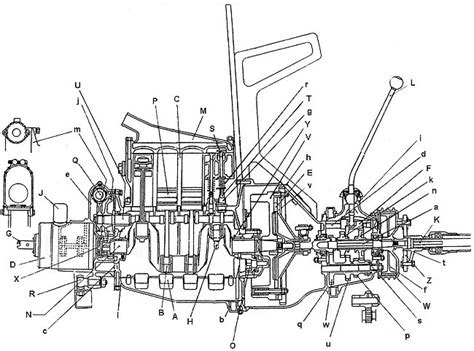 Schema Dun Embrayage De Voiture