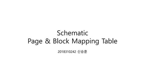 ftl context of page and block mapping table ppt