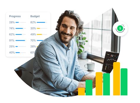 Wrike And Power Bi Integration Advanced Analytics Unleashed