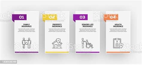 보험 및 보호 관련 프로세스 인포그래픽 템플릿 프로세스 타임라인 차트 선형 아이콘이 있는 워크플로 레이아웃 0명에 대한 스톡 벡터 아트 및 기타 이미지 Istock