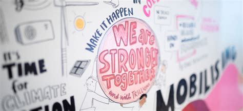 Recap Day Lets Talk About Money And Mobilising Finance For NDC Implementation Global NDC