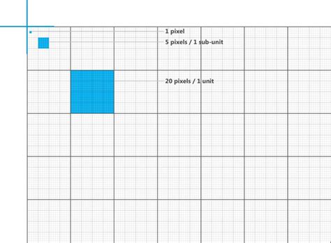 San Design GRAPHIC DESIGN PART TASK WHAT IS THE GRID SYSTEM
