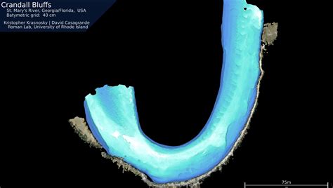 Oceanography Students Deploy Wassp Multibeam Sea Technology Magazine