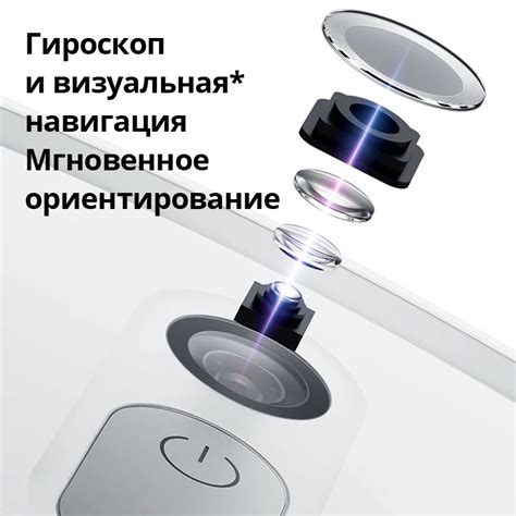 Робот-пылесос Xiaomi Mi Robot Vacuum-Mop 2 Lite RU Мощное всасывание ...