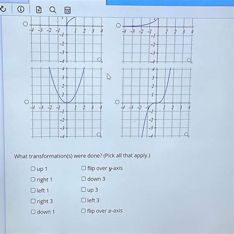 Solved Question For The Function F X X Identify Chegg Com