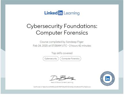 Sandeep Figer On Linkedin Cybersecurity Foundations Computer