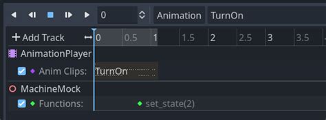 Animationtree Incorrectly Transitions Skeletal Mesh Animations If The