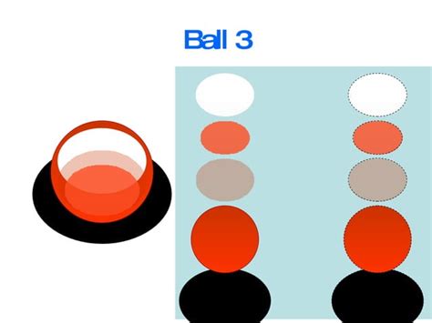3d Button And Animation Tips In Powerpoint Ppt 3d Button And Animation Tips In Powerpoint Ppt