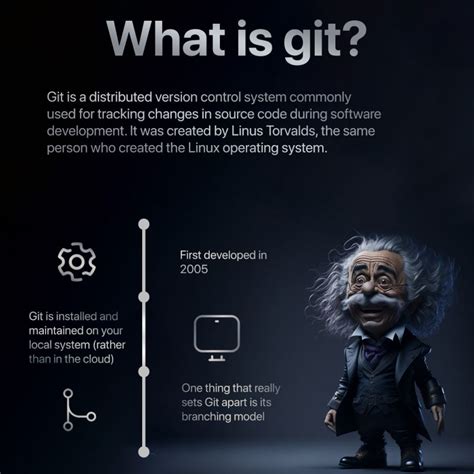Git Uiuxdesign Softwaredevelopment Versioncontrol Github