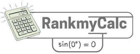 Gpa Calculator Calculate Your Weighted And Unweighted Gpa Online