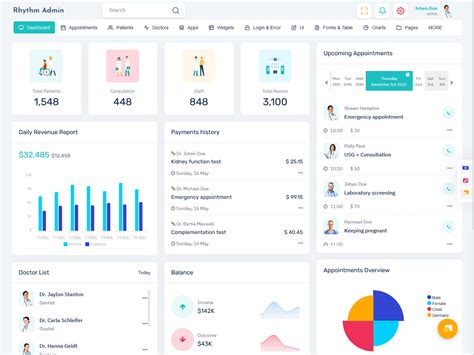 Premium Dashboard With Medical Ui Framework Rhythm Admin