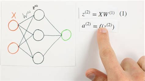 neural networks demystified [part 2 forward propagation] stephen