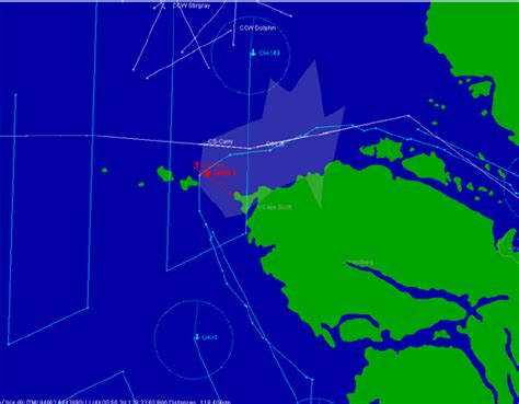 Example Of Search Path For Multiple Platforms Download Scientific Diagram