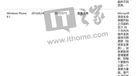 還有1個月，微軟將對windows Phone 81徹底說再見 每日頭條