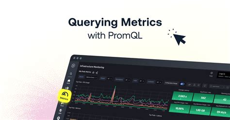 Querying Metrics With Promql