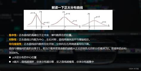 正态检验之ks检验ks检验python代码 Csdn博客