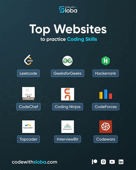 Thuy Hoang Posted On Linkedin