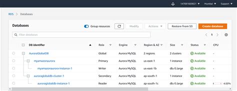 explore amazon aurora global databases with mysql compatibility