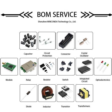 Clocktiming Clock Generators Plls Frequency Synthesizers 5p35023b 157nlgi8
