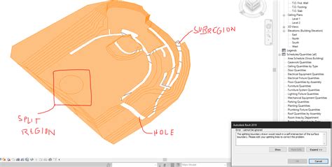 The Splitting Boundary Drawn Would Result In A Self Intersection Of The
