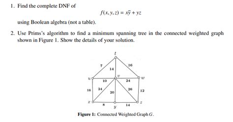 Solved 1 ﻿find The Complete Dnf Offxyzxbar Yyzusing