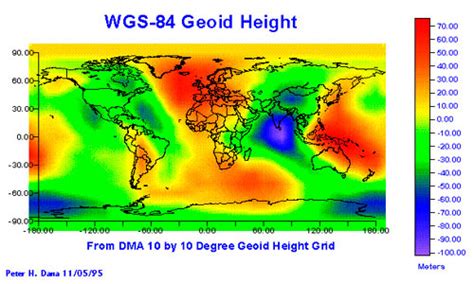GPS Versus Barometric Altitude The Definitive Answer