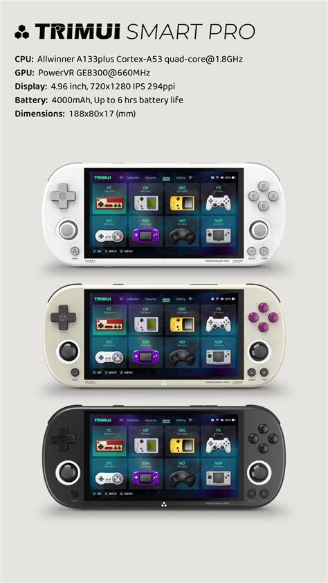 Trimui Smart Pro R Sbcgaming