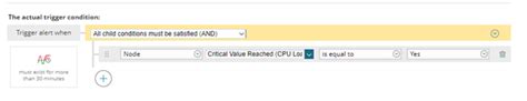 How Cpu And Memory Utilization Alert Works In Case Of Node In Warning