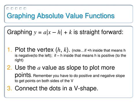 PPT Absolute Value Functions And Graphs PowerPoint Presentation ID
