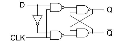 Boolean Algebra Flashcards Quizlet