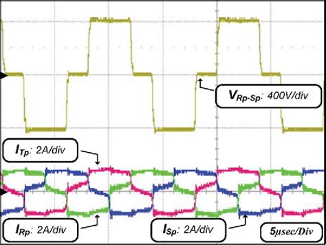 Figure 16 From A High Efficiency Three Phase Zvs Pwm Converter Utilizing A Positive Double Star