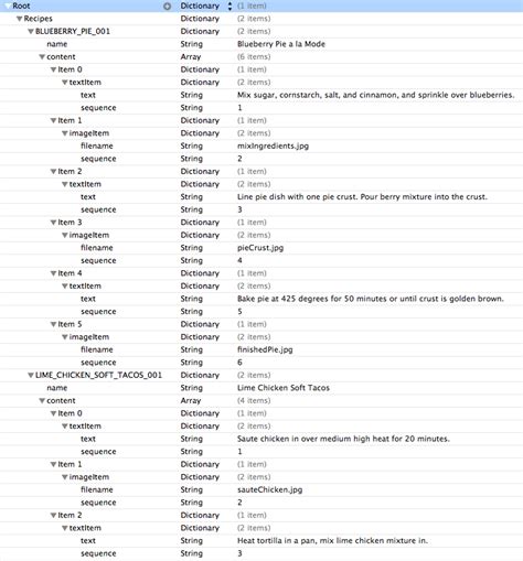 Ios How Do You Print Out Core Data Objects Stack Overflow