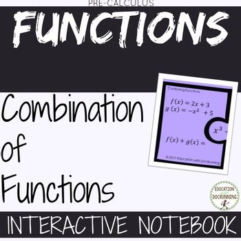 Combination Of Functions Notes Color For Precalculus TpT