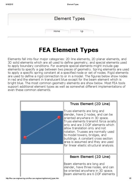 Pdf Element Types Dokumen Tips