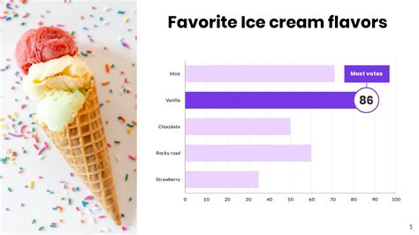 Ways To Use A Horizontal Bar Chart The Beautiful Blog