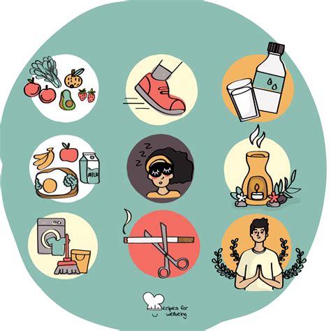 Healthy Living Habits Healthy Living Habits Infographics By