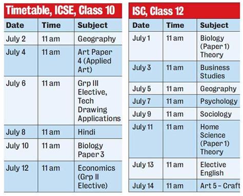 CISCE Declares Revised Timetable For Board Exams Papers From July