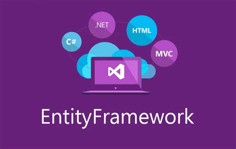 Step By Step Guide To Entity Framework In Net By Lucas Andrade Medium