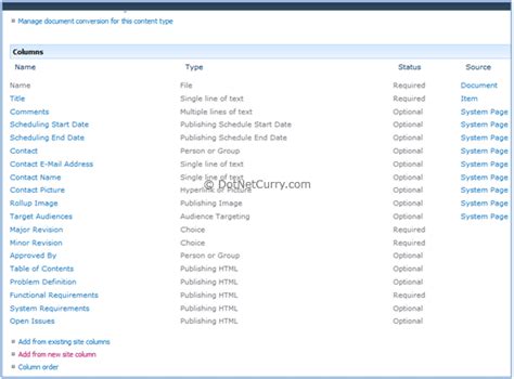 SharePoint Creating Page Layouts For Custom Content Types DotNetCurry